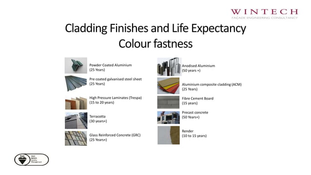 Cladding disrepair presentation | PPTX | Construction Industry | Industries