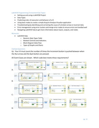 Clad exam preparation_guide_using_lab_view_nxg | PDF