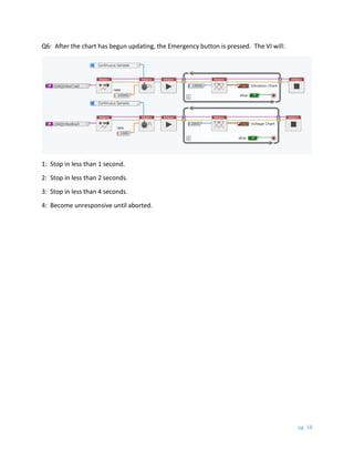 Clad exam preparation_guide_using_lab_view_nxg | PDF