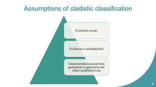 cladistics.pptx