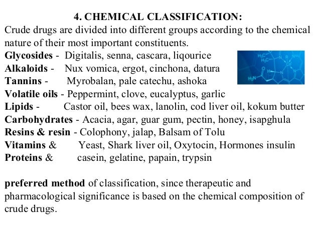 Classification Of Crude Drugs classification-of-crude-drugs