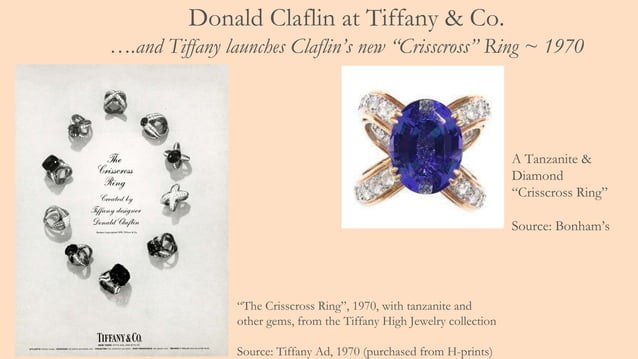 Claflin A Visual History | PPT