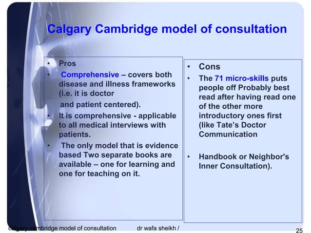 Calgary Cambridge model of consultation