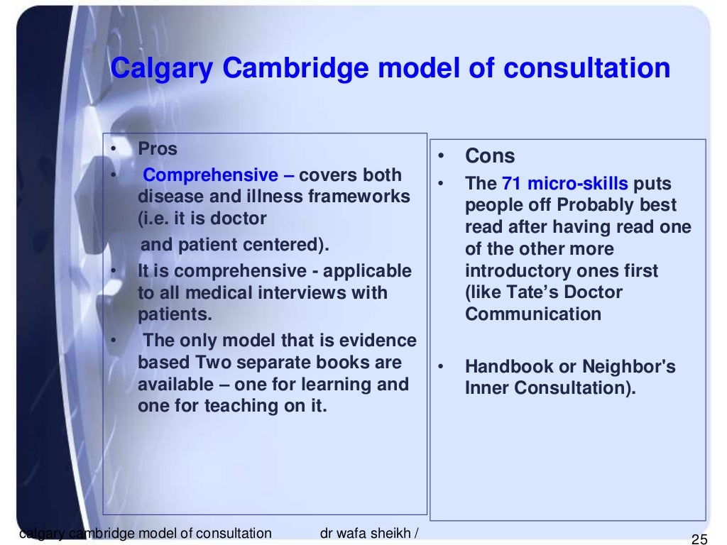 Calgary Cambridge model of consultation