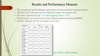 Histogram Based Contrast Enhn | PPT