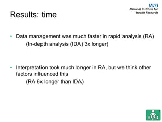 Rapid qualitative analysis: does it deliver? - Beck Taylor | PDF
