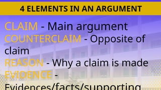 Claim-and-Counterclaim1124344545334.pptx