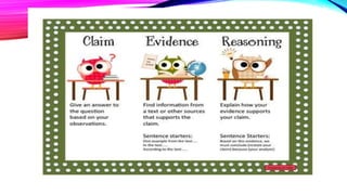 Claim-Evidence-Reasoning (CER).pptx