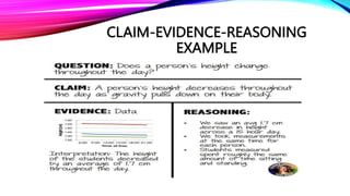 Claim-Evidence-Reasoning (CER).pptx