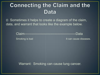 Claim-Evidence-Warrant - A lesson in high school ENGLISH | PPTX