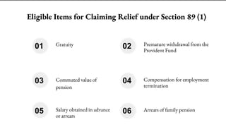 Simplified Procedure for Claiming Income Tax Relief Under Section 89(1 ...