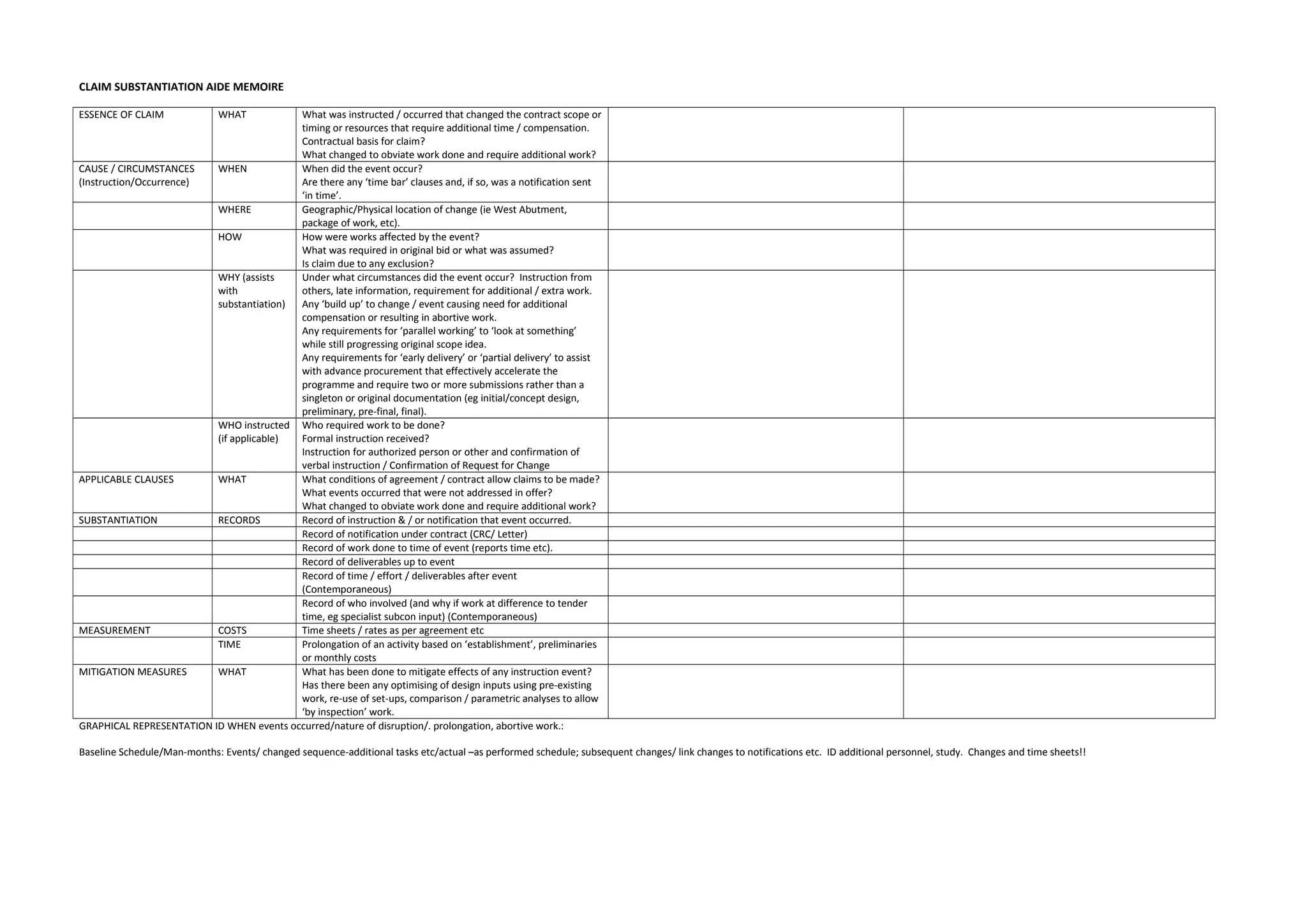 Claim aide memoire | PPT