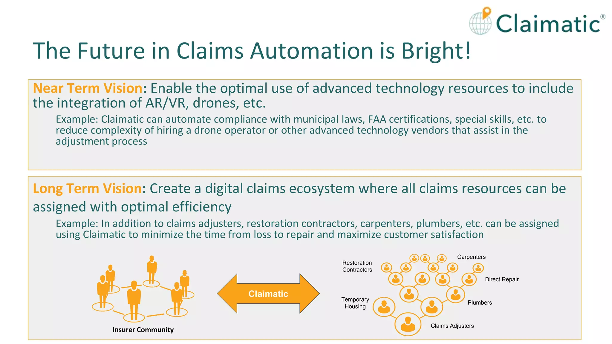 Startup InsurTech Award - Claimatic | PPTX