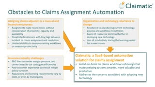Startup InsurTech Award - Claimatic | PPT