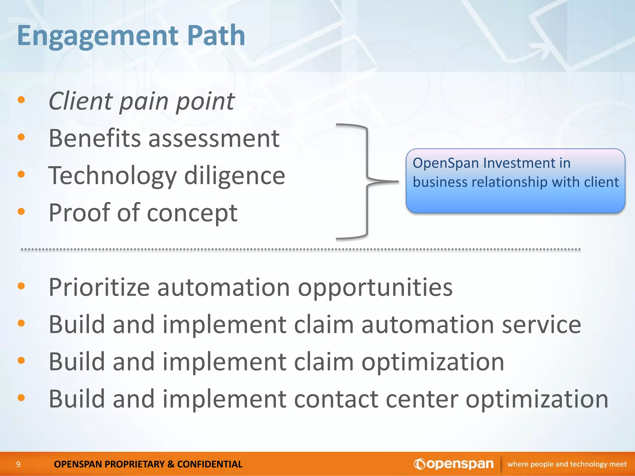 OpenSpan Claims Automation Service | PPT