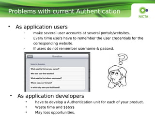 Claim based authentaication | PPT