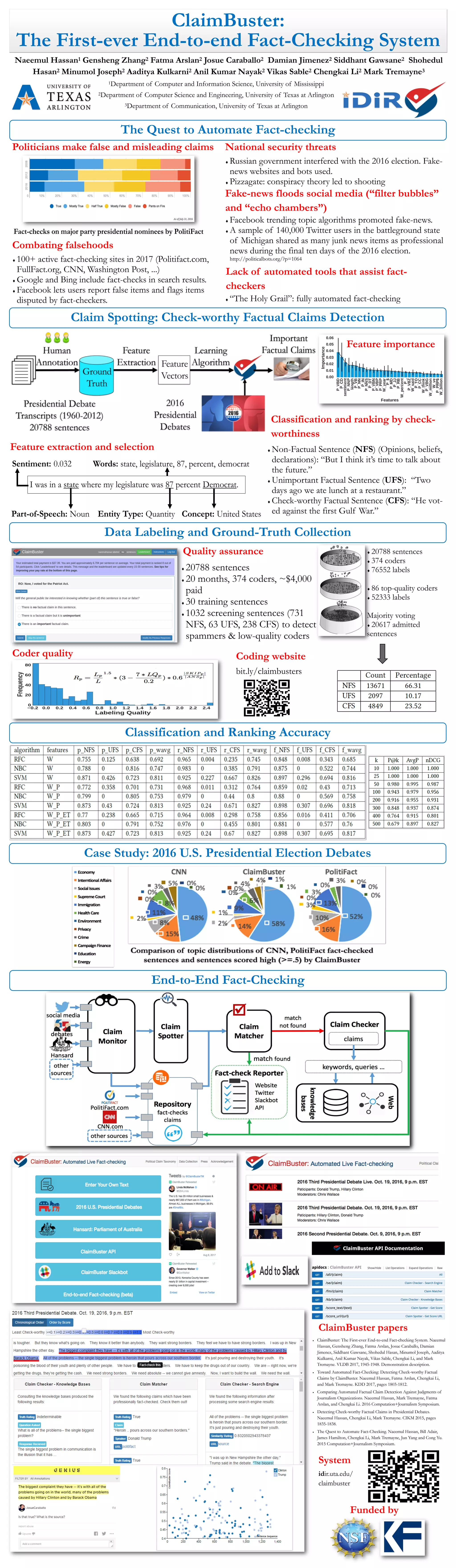 ClaimBuster: The First-ever End-to-end Fact-checking System | PDF