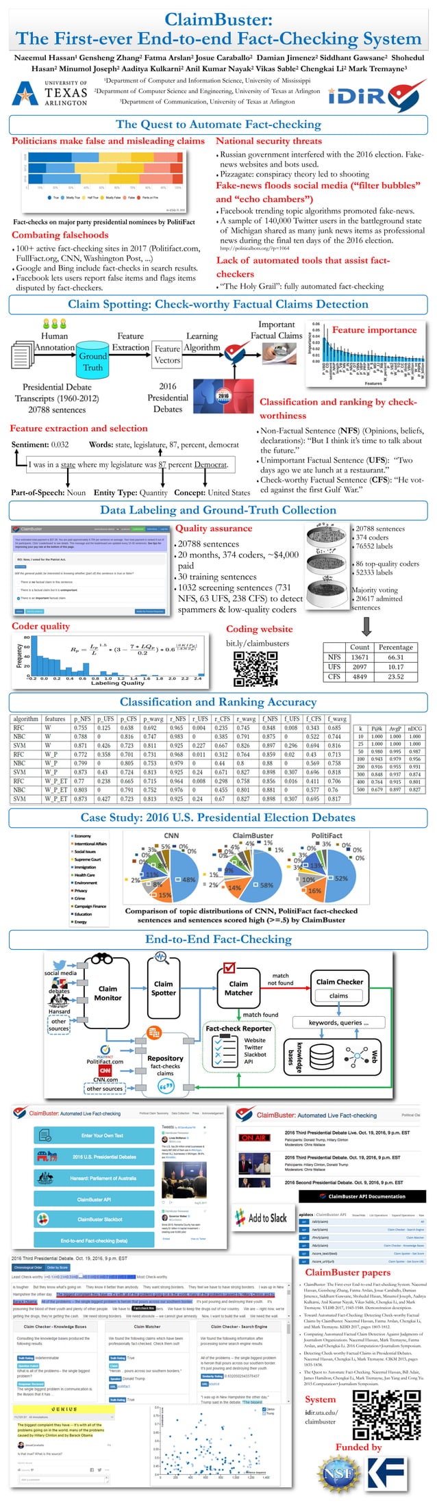 ClaimBuster: The First-ever End-to-end Fact-checking System | PDF