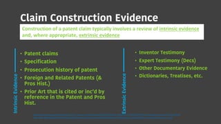 Claim Construction: Building Strong Patent Foundations | PDF