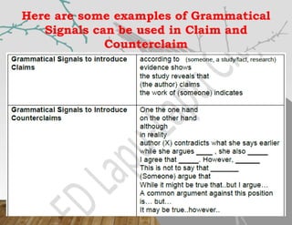 claim & couterclaim _version 2 (1).pptx