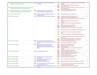 ClaimDenialCodes.pdf