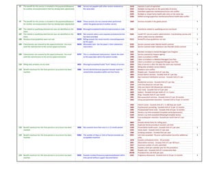 ClaimDenialCodes.pdf