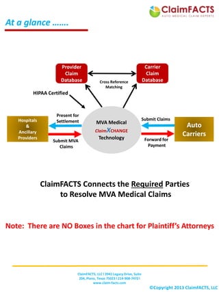 Claim facts overview brochure rev 3 07 11 13 | PPTX