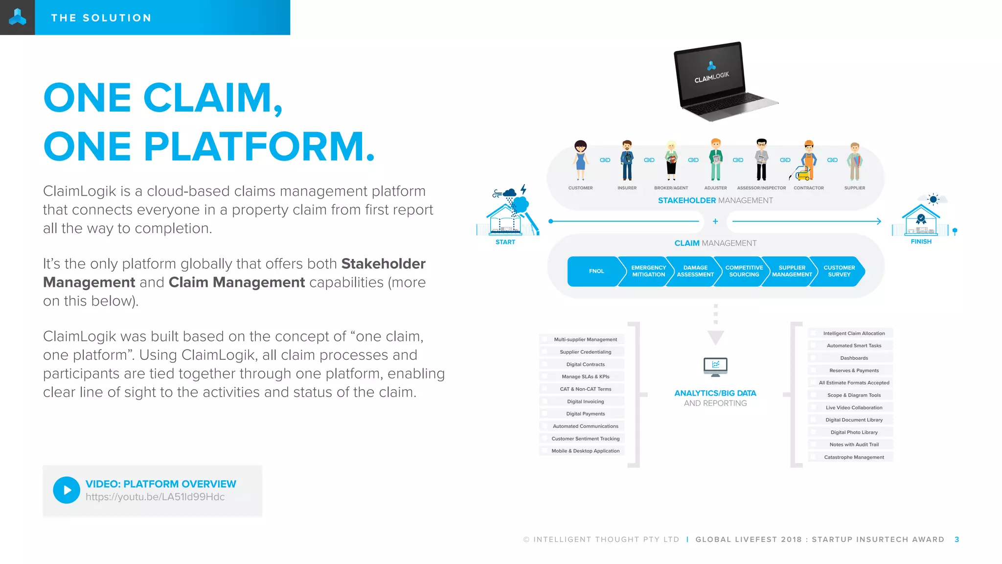 Startup InsurTech Award - ClaimLogik | PPT