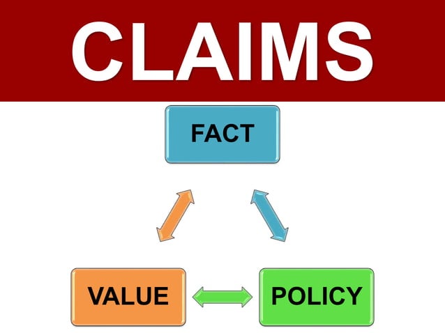 claims of fact, claims of policy claims of and value | PDF | Medical Health
