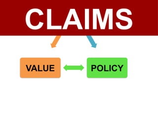 claims reading and writing grade eleven senior high school | PPTX