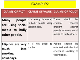 Claims | PPT