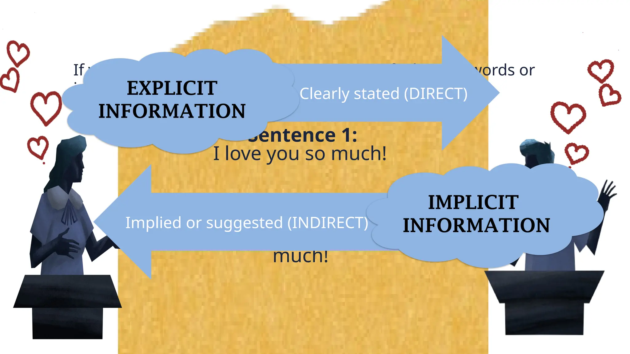 Types of claims for Grade 11 Students.pptx