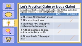 types of claims for grade 8 sy 2025.pptx