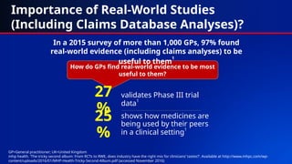 Real-world evidence and claims databases | PPTX