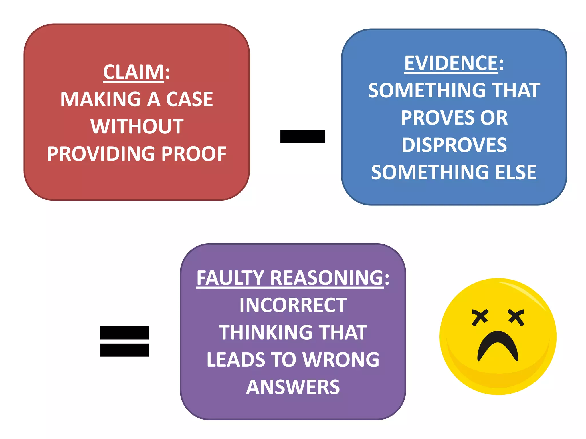 Claims & Evidence | PPT