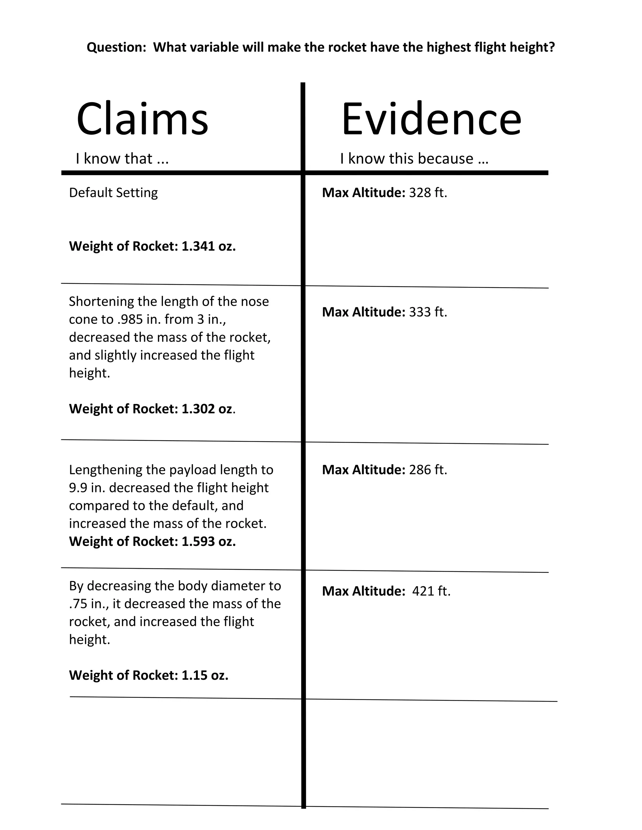 Claims evidence page example w rockets | DOCX