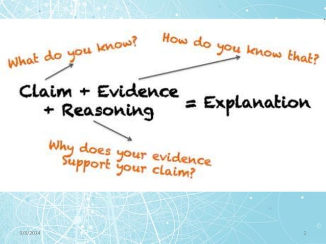 Claims + evidence + reasoning explanation | PPTX | Physics | Science
