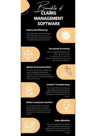 Best Insurance Claim Management Software in 2024 | FBSPL | PDF