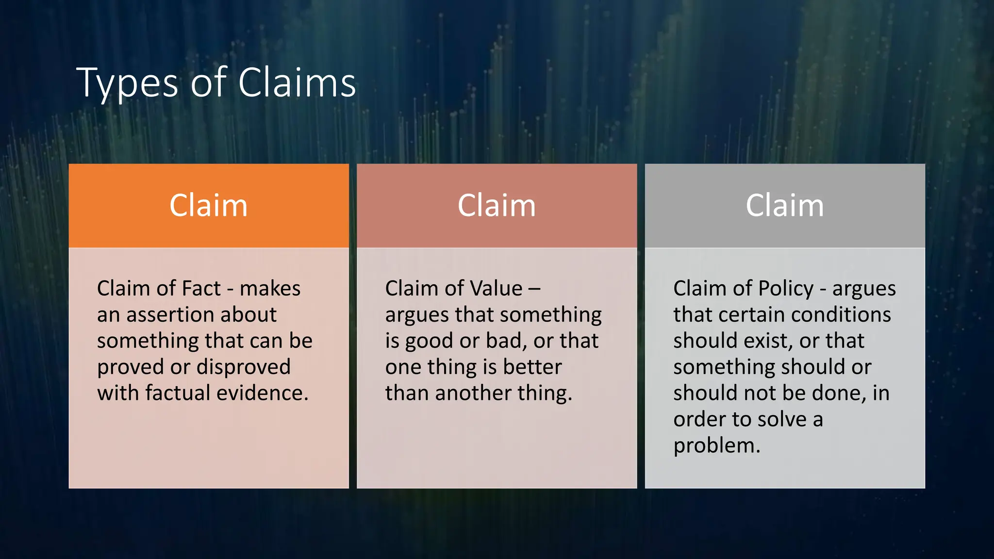Reading and Writing Claims of Fact, Policy and Value.pptx