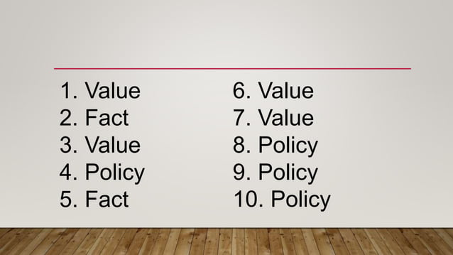 Claims of Fact, Value and Policy.pptx
