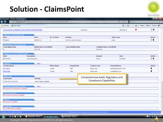 ClaimsPoint | PPSX | Business | Business and Finance
