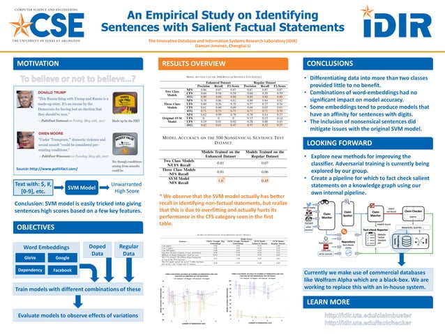 An Empirical Study on Identifying Sentences with Salient Factual ...