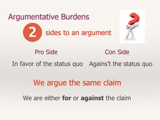 Claimspowerpoint | PPTX