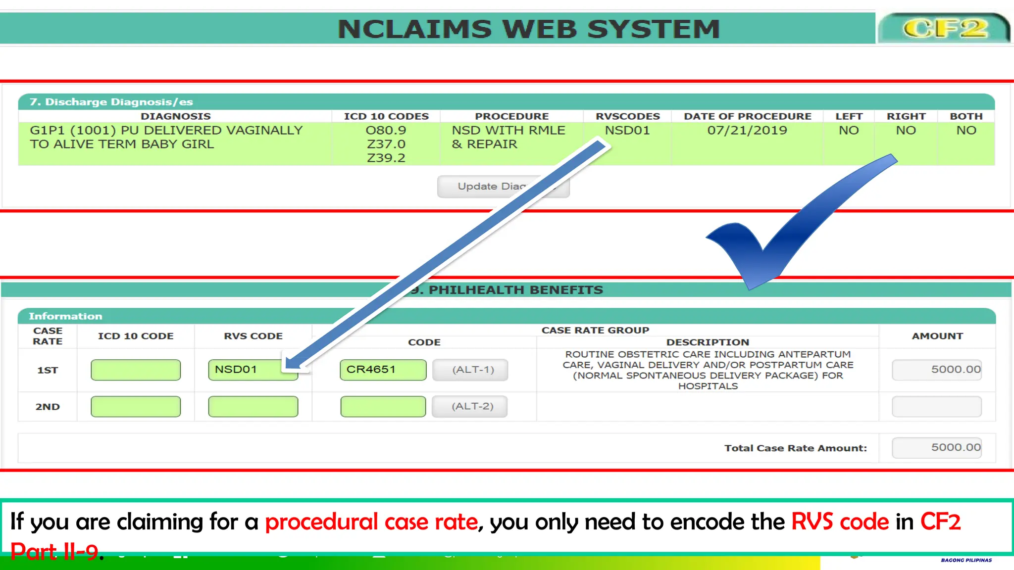 Philippine Health Insurance Corporation Claims Processing | PPTX