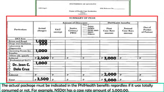 Philippine Health Insurance Corporation Claims Processing | PPTX