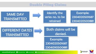 Philippine Health Insurance Corporation Claims Processing | PPTX