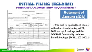 Philippine Health Insurance Corporation Claims Processing | PPTX