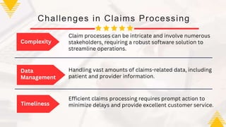 Claims Processing software - A Glimpse into 2024 | PPT