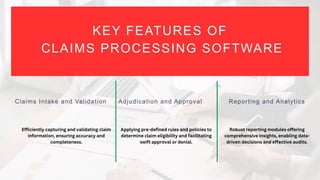 Claims Processing software - A Glimpse into 2024 | PPT