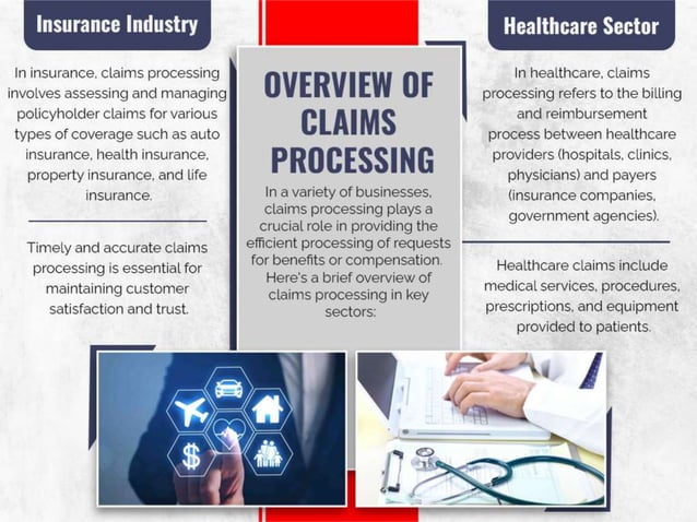 Transforming Claims Management with Artificial Intelligence | DataGenix ...